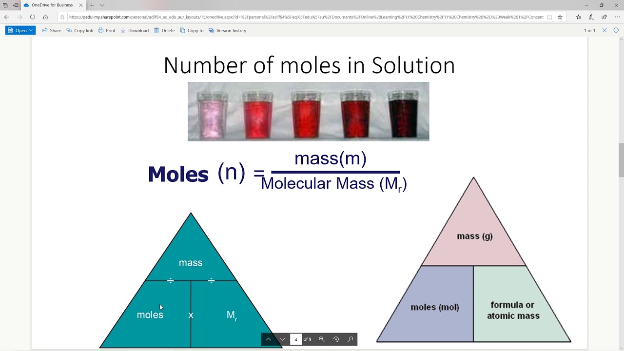 Calculating Concentration and PPM - YouTube