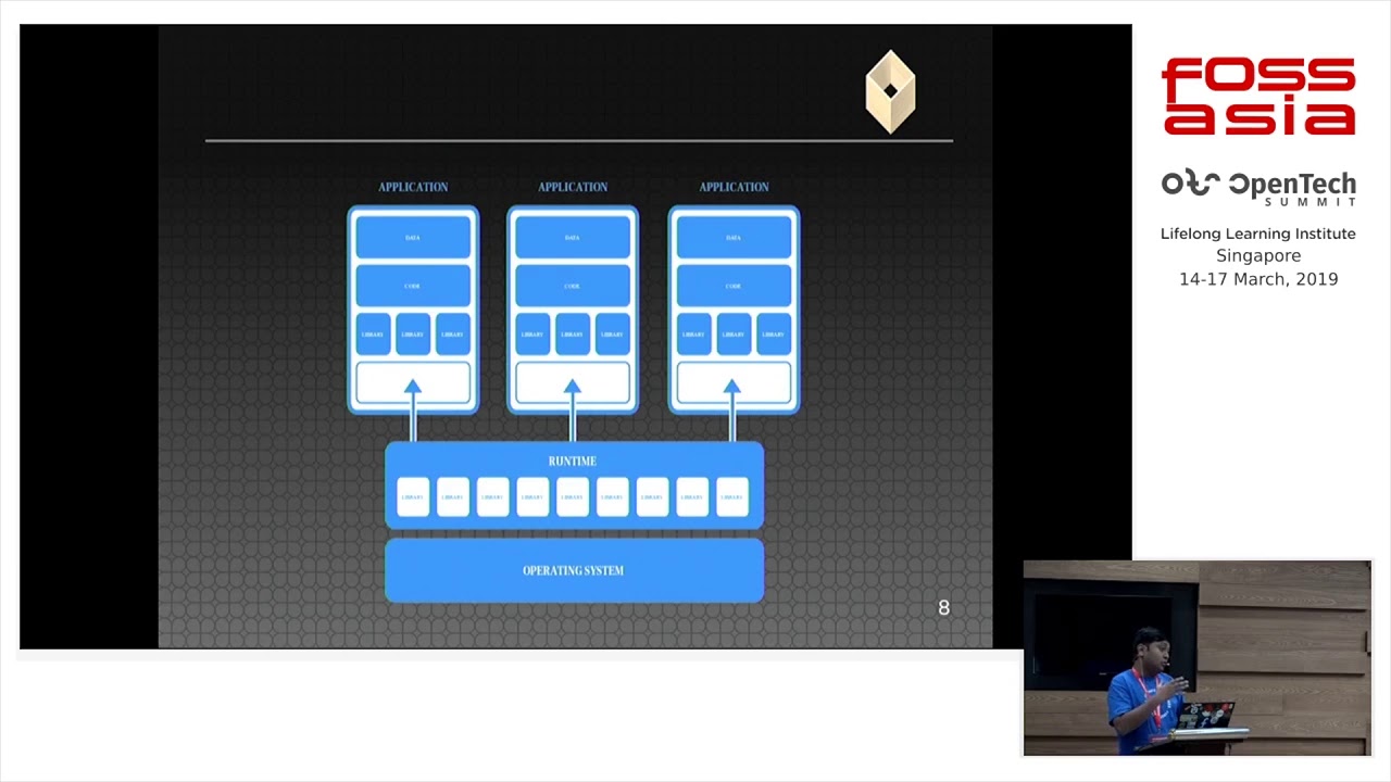 Flatpak a sandboxing technology by Parag Nemade - YouTube