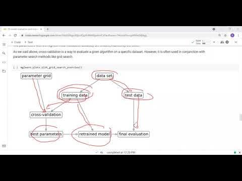 Grid Search Cross Validation - YouTube