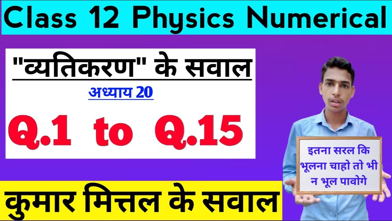 Class 12 Physics Interference numerical of Kumar Mittal book of Chapter ...