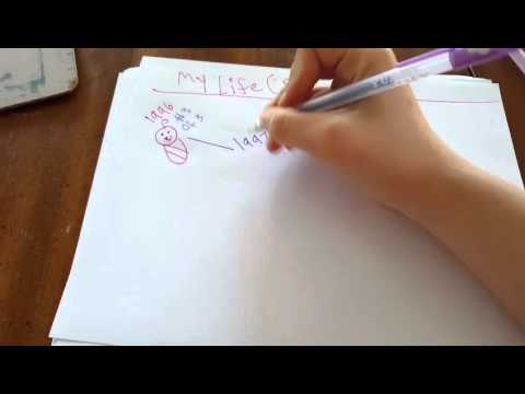 Draw my life timeline - YouTube