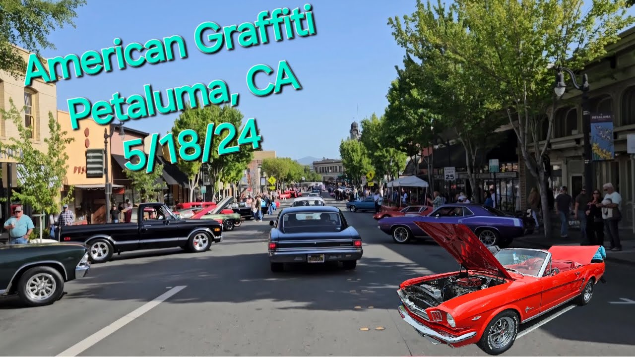 Check out what it's like to take a lap down the famous American ...