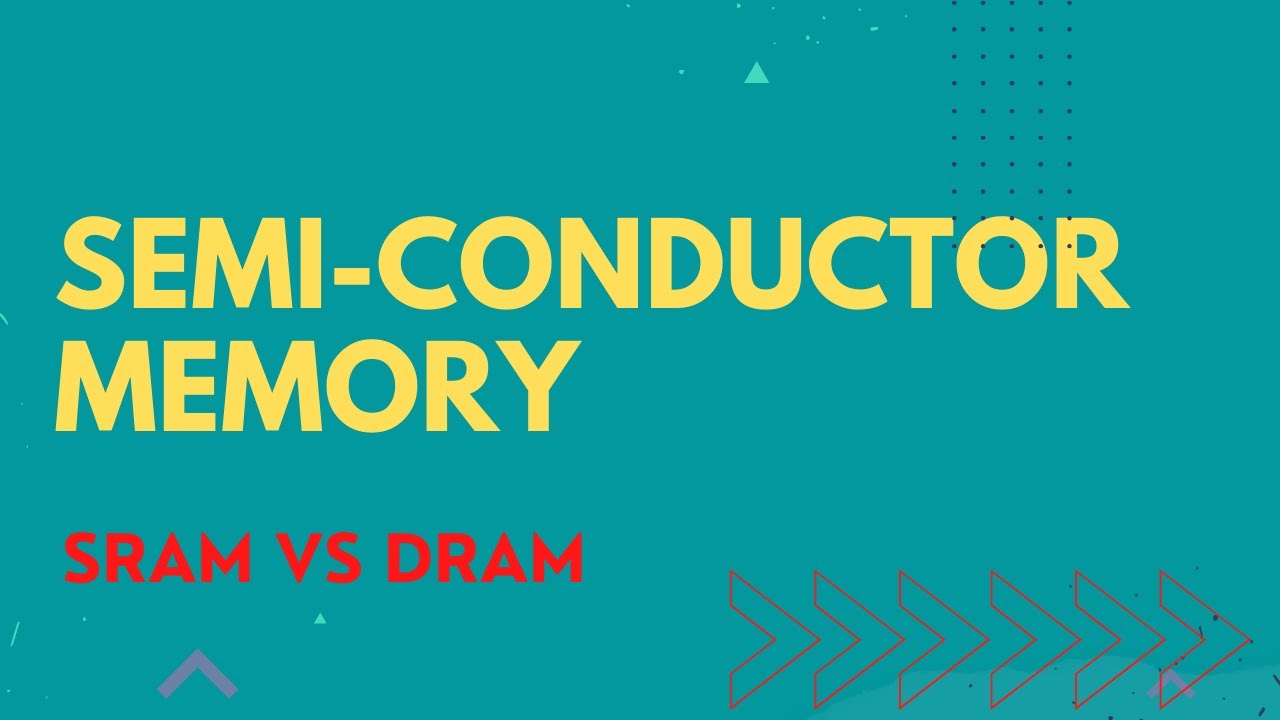 Semiconductor Memory | RAM | SRAM Vs DRAM| Classification of ...