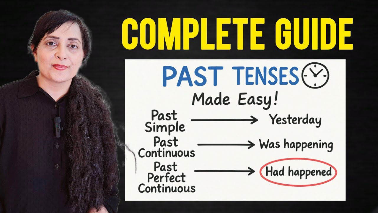 Master the Past Tenses in English | Simple, Continuous, Perfect ...