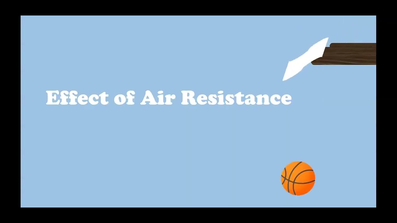 Effect of Air Resistance on falling objects & What is Terminal Velocity ...