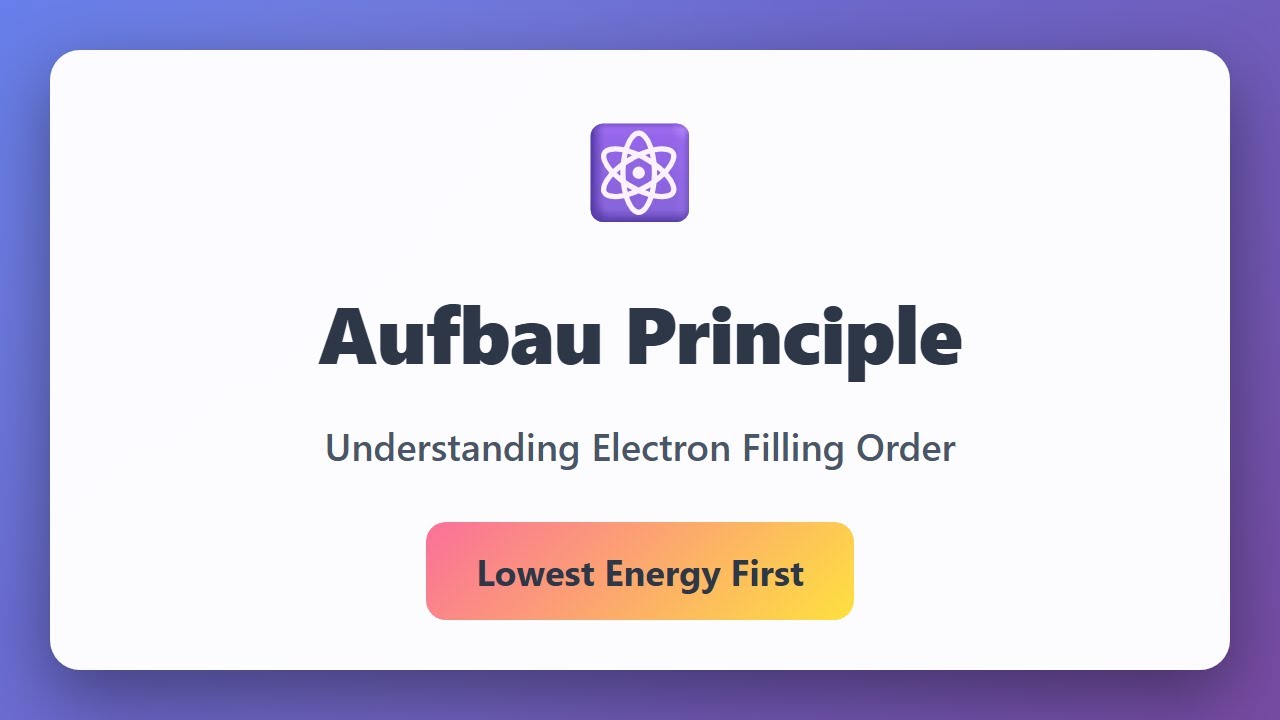 Aufbau Principle Explained: Electron Filling Order Made Easy ...