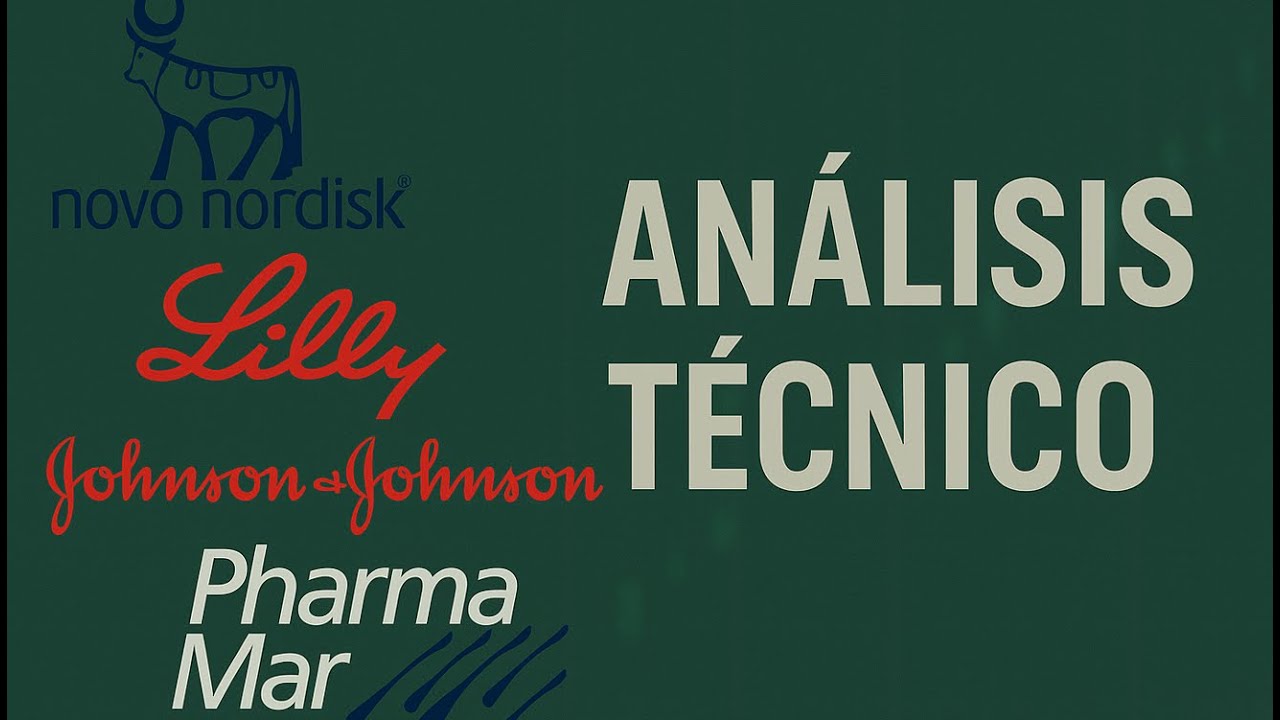 Analizando el técnico de Novo Nordisk Eli Lilly Johnson & Johnson ...