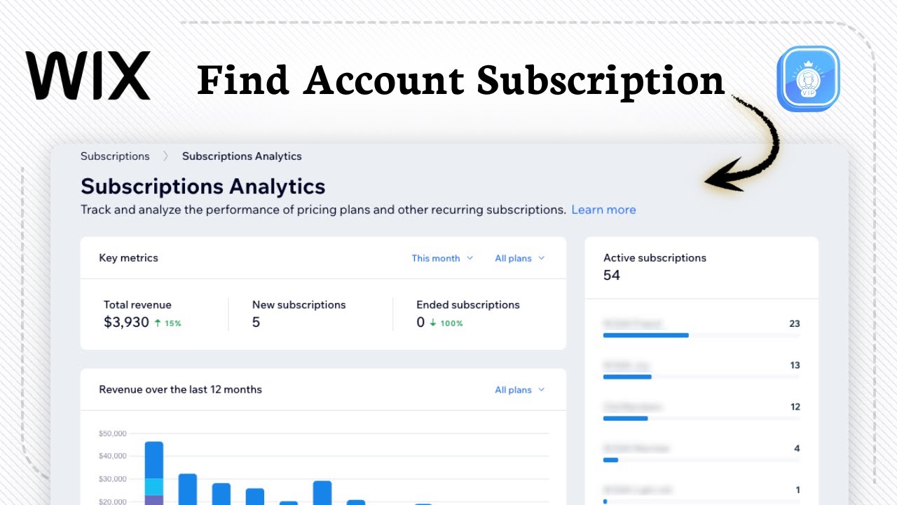 How to locate your subscriptions in Wix (Plan Overview) - YouTube
