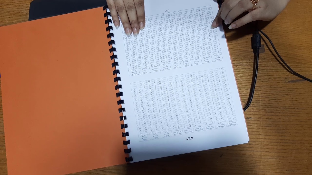 Interpretation of OTIS self administering test of Mental Ability - YouTube