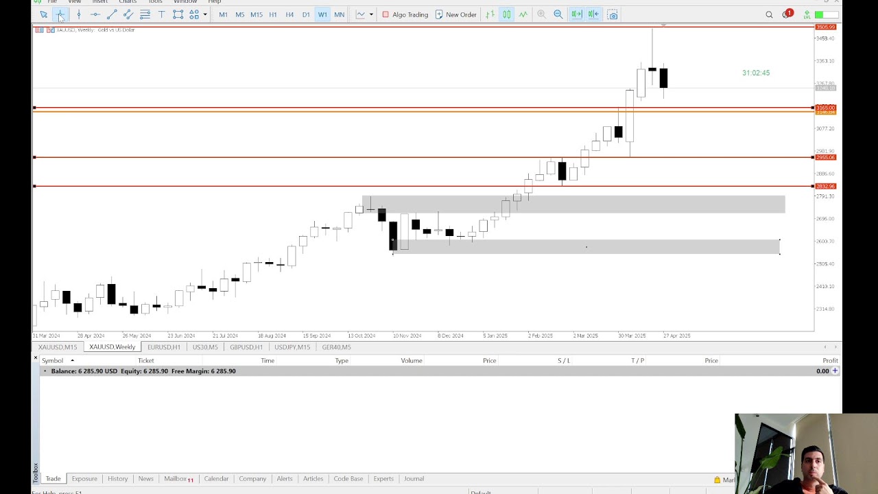 live trade2/5/2025 - YouTube