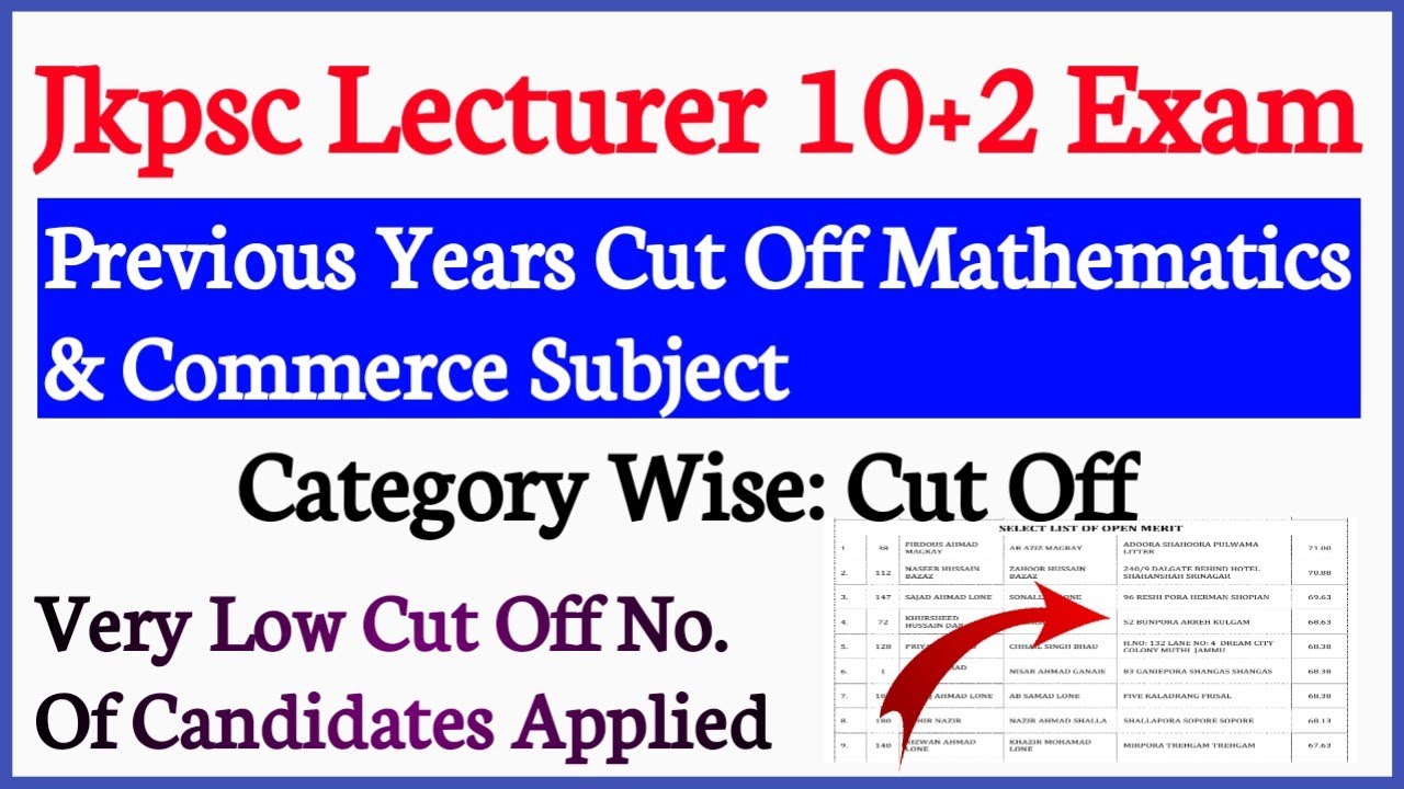 Jkpsc 10+2 Lecturer Exam Cut Off || Mathematics & Commerce Subject ...
