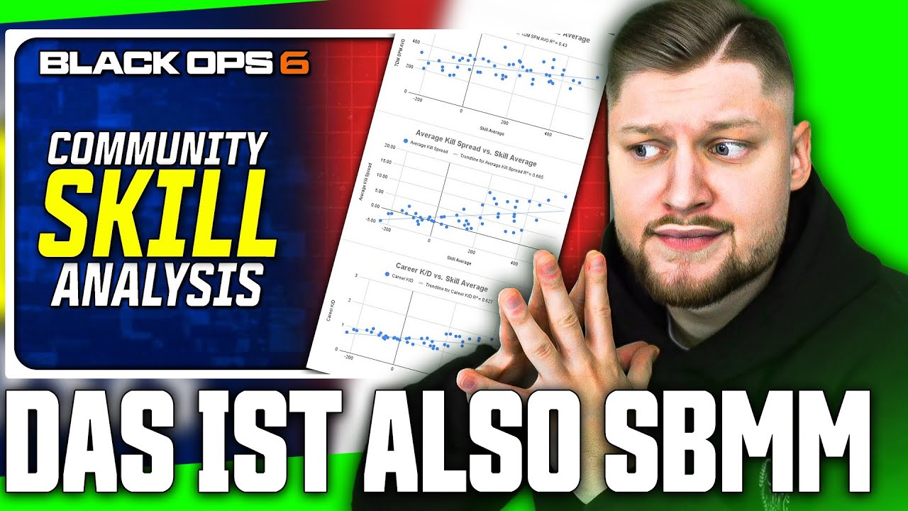 SO FUNKTIONIERT SBMM in COD 😧 | Geheime Daten von Activision - YouTube