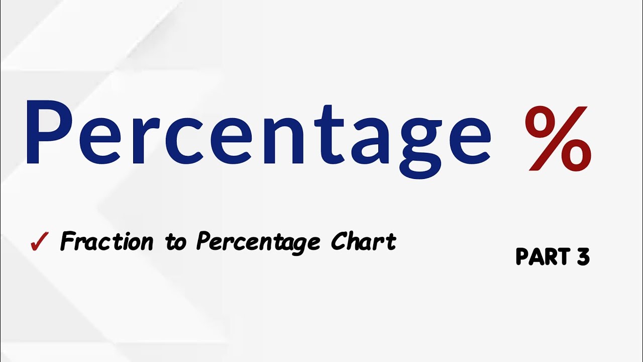 Percentage % | Fraction to Percentage Chart | Basics of Maths - YouTube