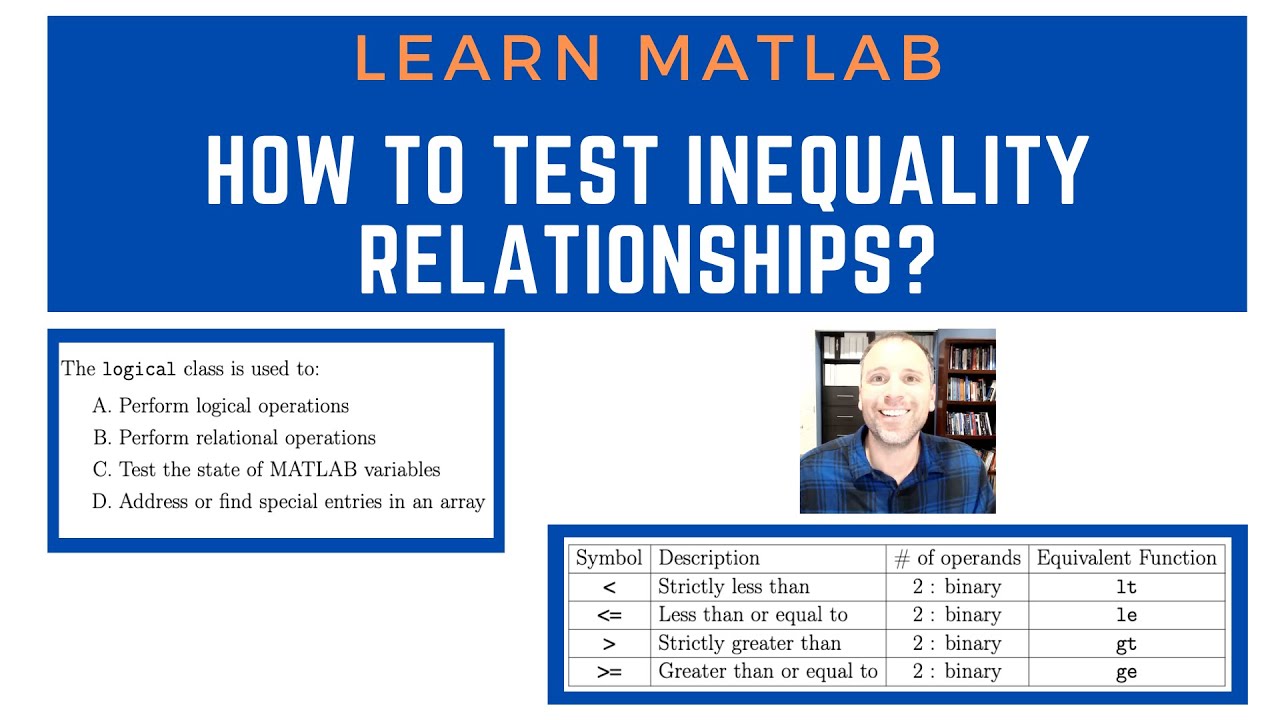 How to test inequality relationships - YouTube