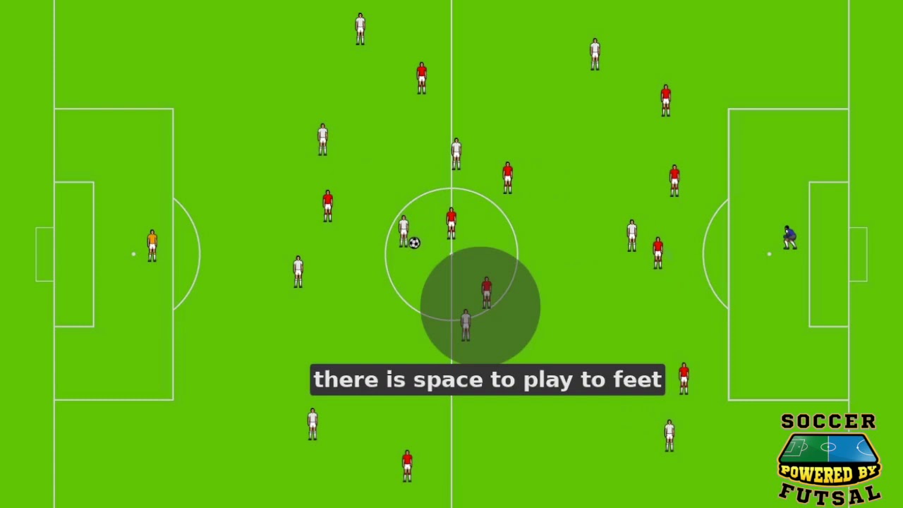 Paralela vs Diagonal (em Portugues): do futsal para o futebol. - YouTube