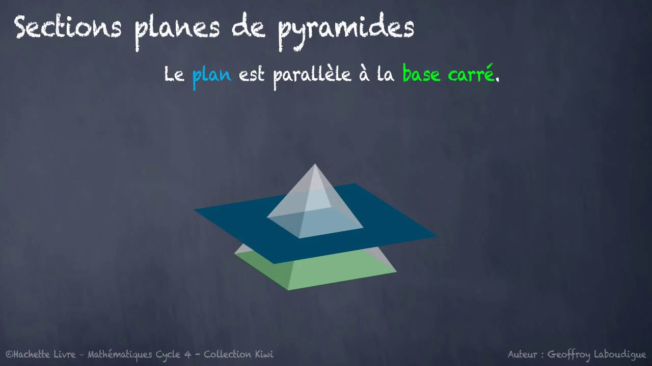 Sections planes de solides (3eme) - YouTube