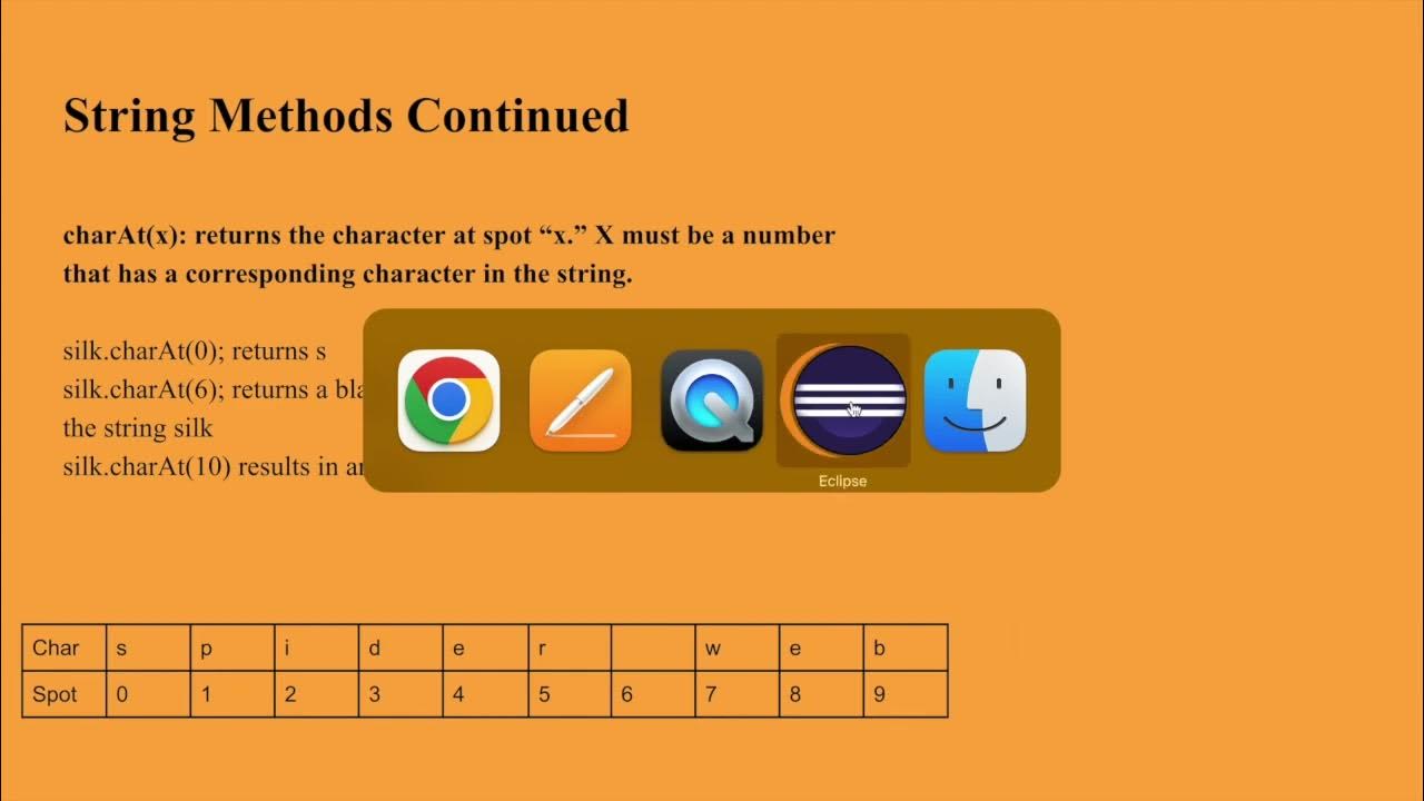 Ap Computer Science Part 2 Strings Math And Logic Youtube