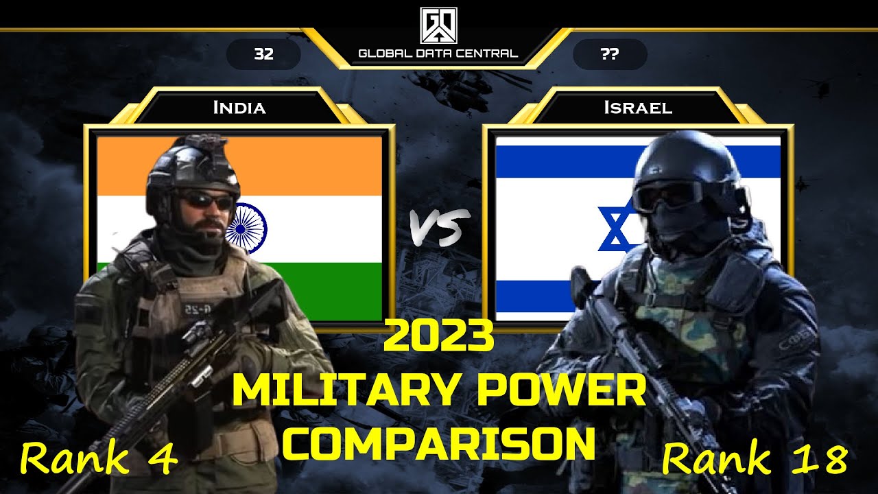 India vs Israel military power comparison 2023 I Israel vs India ...