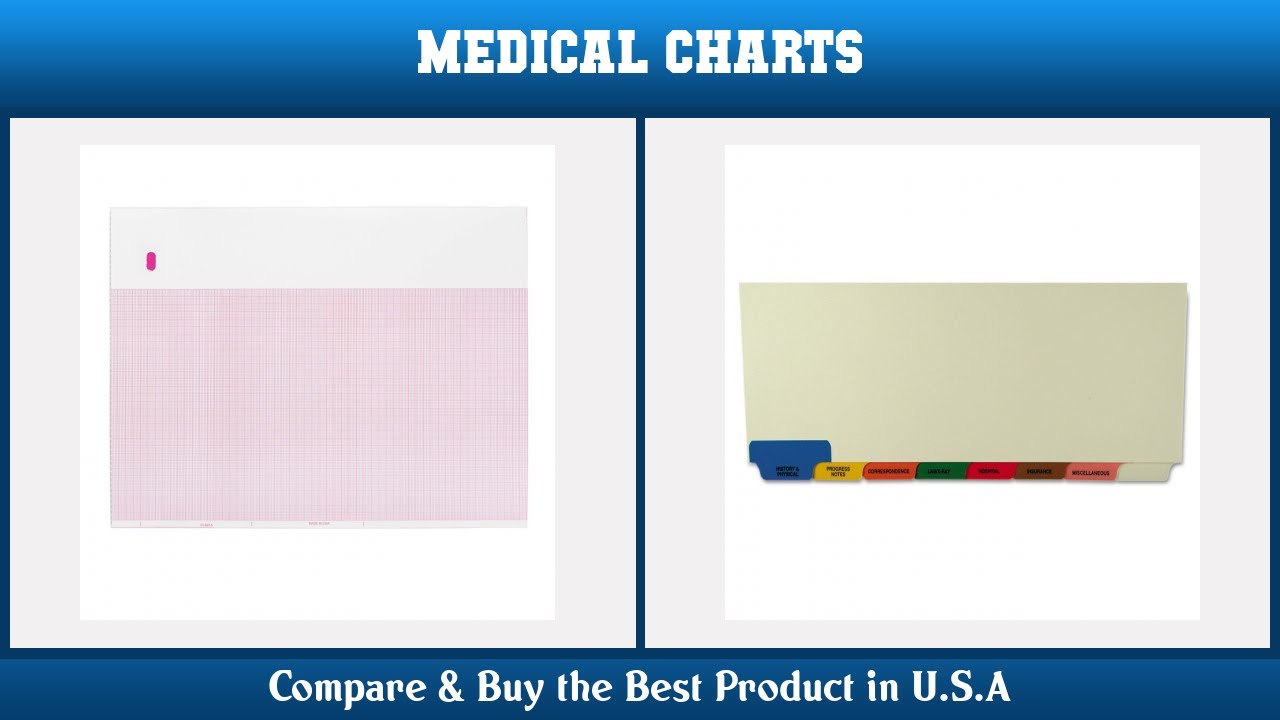 Top 10 Medical Charts to buy in USA 2021 | Price & Review - YouTube