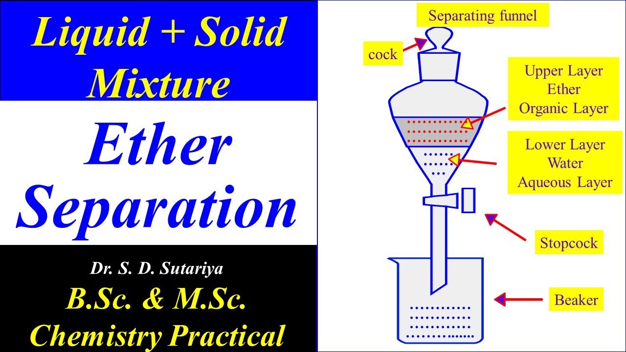 Ether Separation | Liquid + Solid extraction Mixture | M.Sc. sem 1to 4 ...