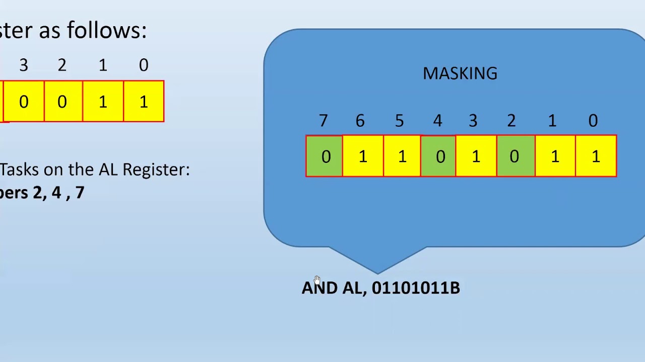Assembly Bit wise Instructions - YouTube