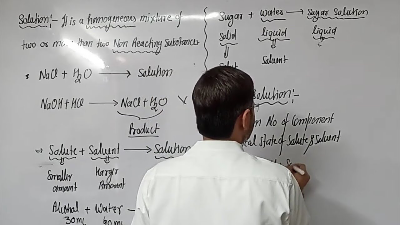 NCERT CHEMISTRY CLASS 11 / UNIT-1 / SOLUTION AND TYPES OF SOLUTION BY M ...