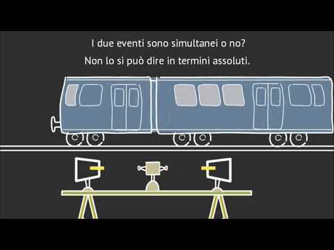 Galileo - Einstein. Esperimenti mentali e relatività