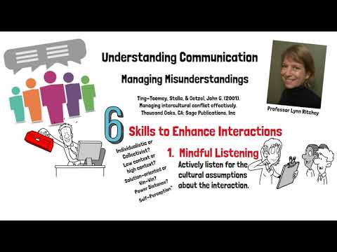 Understanding Communication: Managing Misunderstandings - YouTube