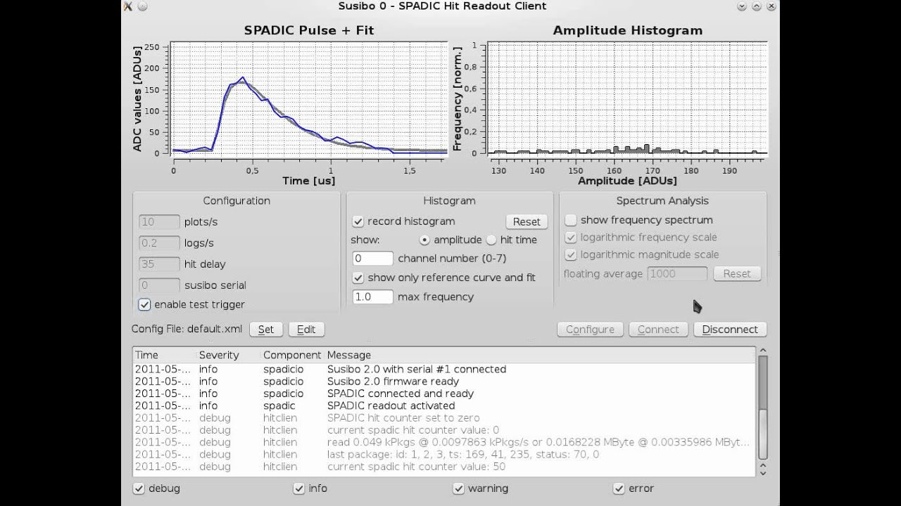 First SPADIC v0.3 Setup (Rev2) connected to pad-plane - YouTube