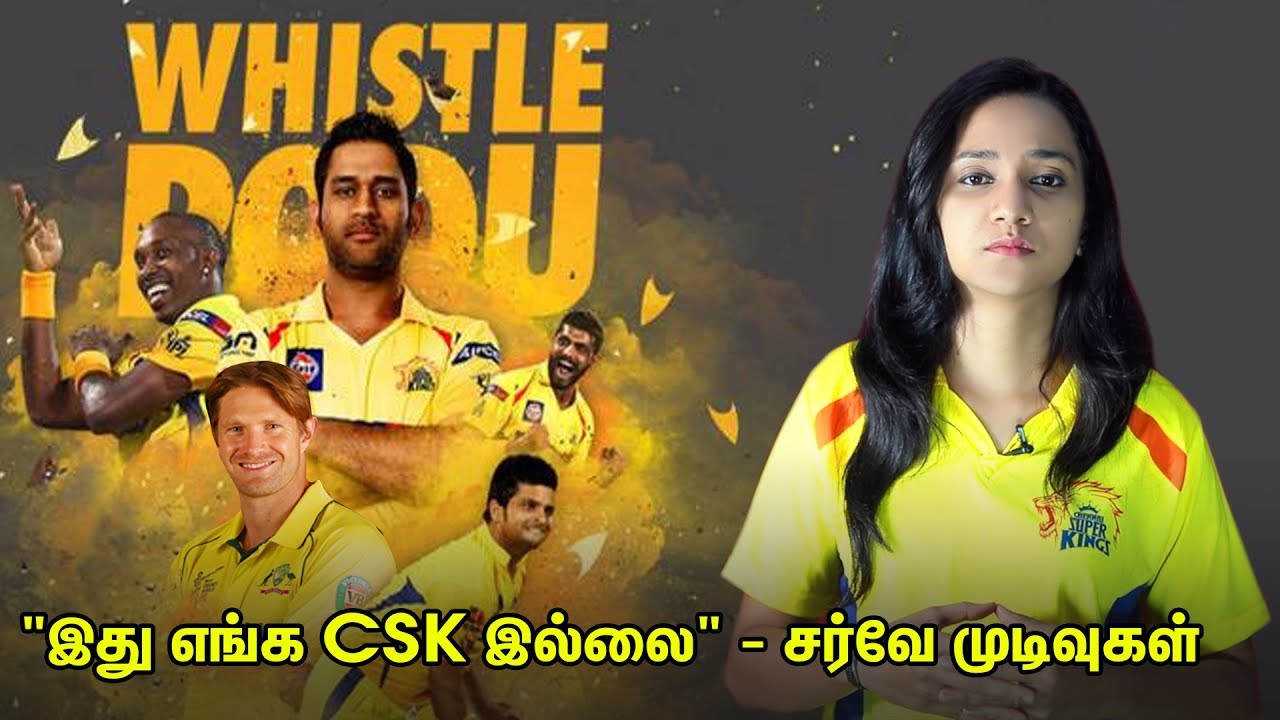 IPL 2018: How strong is CSK ? | CSK Re-Entry - YouTube