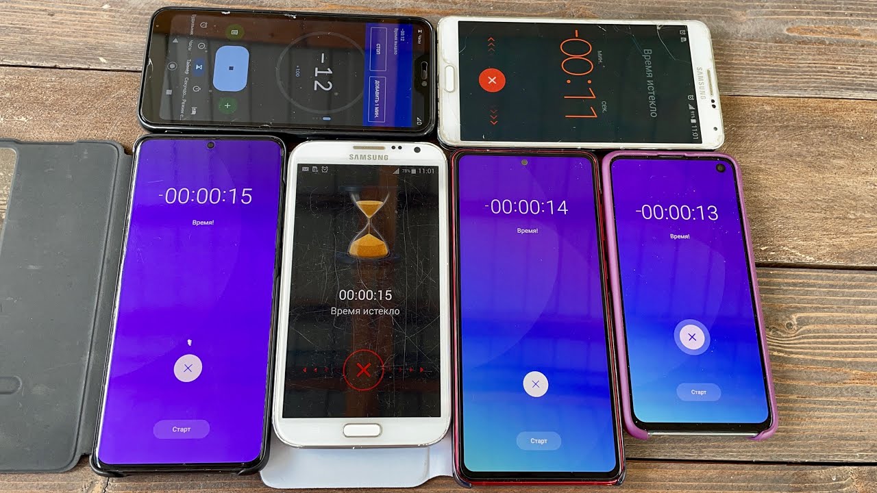 Timer ON | Alarm Clock | 6 Phones Samsung Galaxy | Samsung | Xiaomi ...