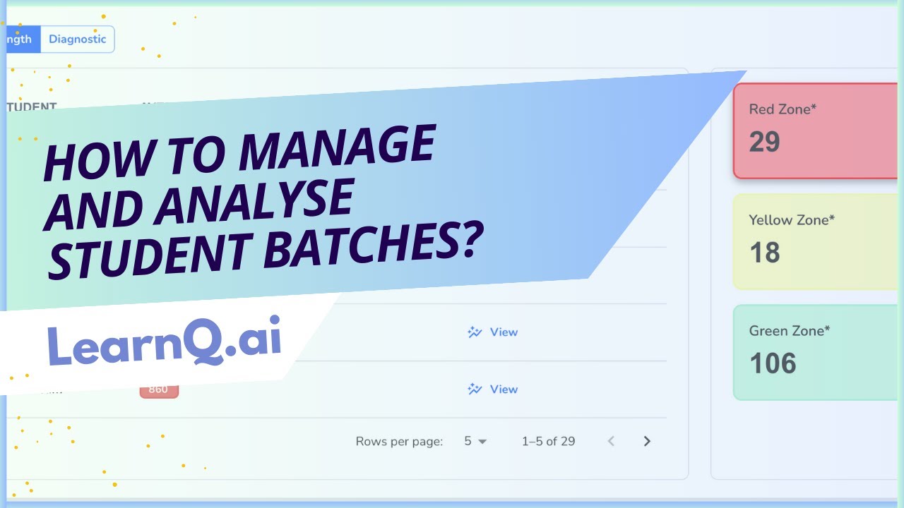 AI Tool For Student Batch Management & Learning Analytics | LearnQ.ai ...