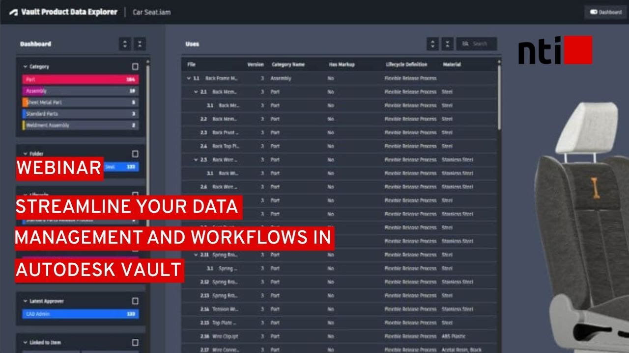 (English) Webinar- Streamline Your Data Management and Workflows in ...