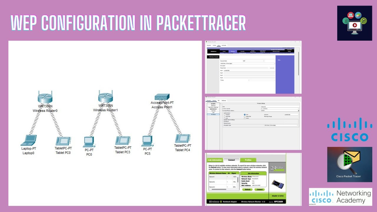 Wired Equivalent Privacy (WEP) Configuration In Packettracer ...