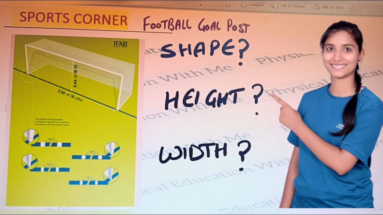 ALL ABOUT FOOTBALL (GOAL POST) SHAPE, HEIGHT & WIDTH - YouTube
