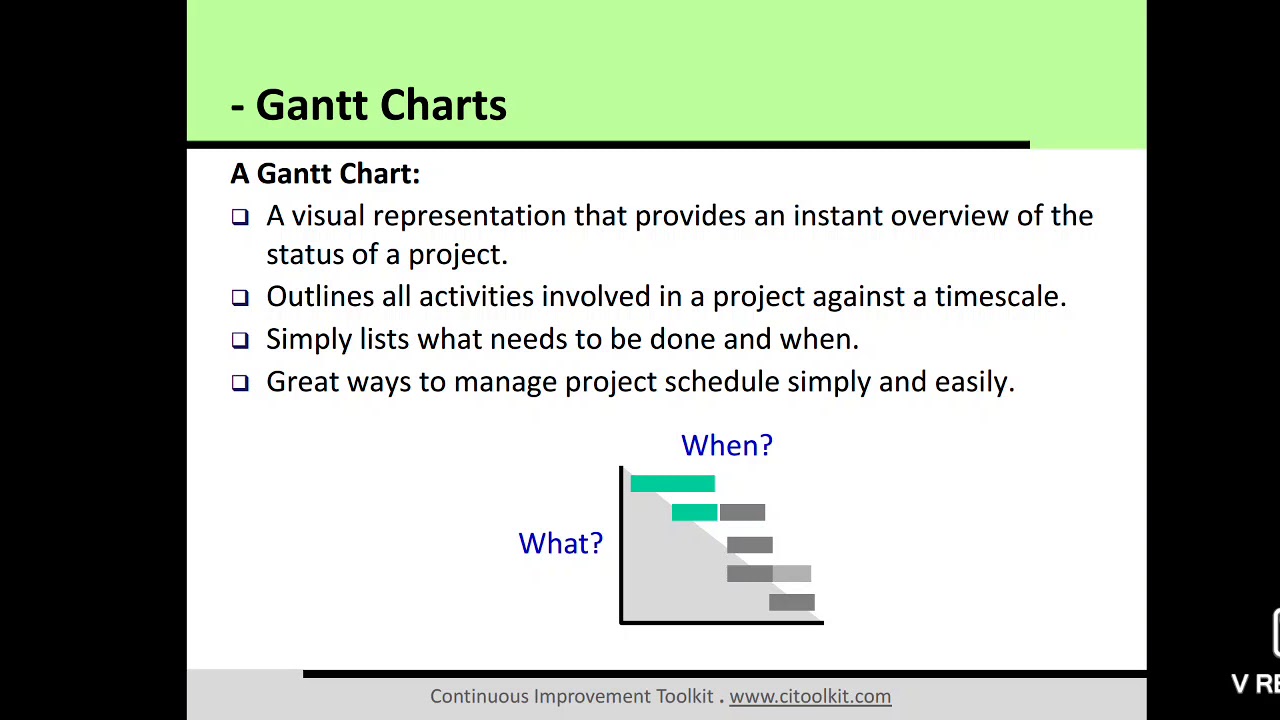 Gantt chart and work breakdown structure - YouTube