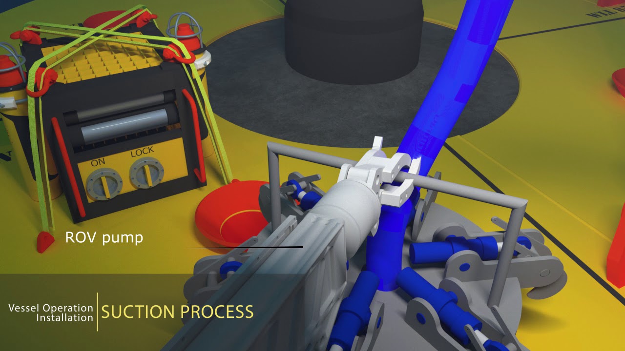 Neodrill - CAN-ductor - YouTube