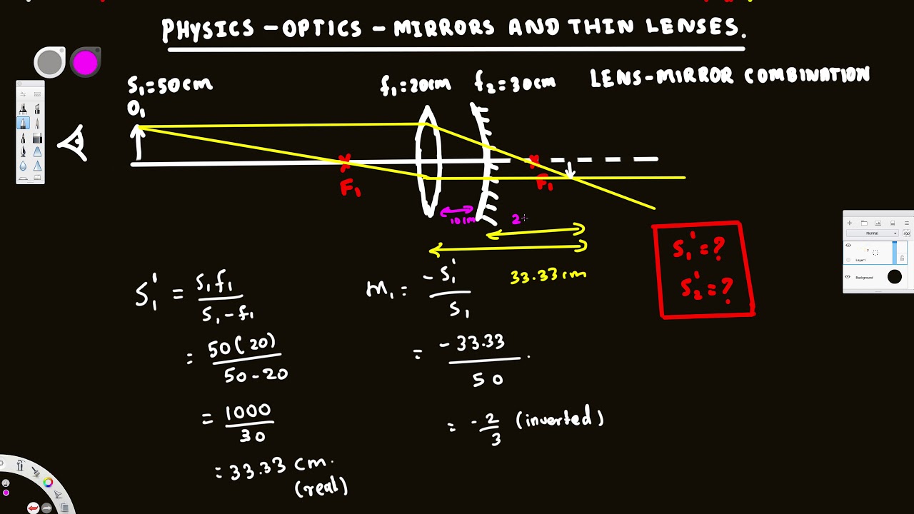 Physics Optics Lenses Lens Combinations Converging Lens