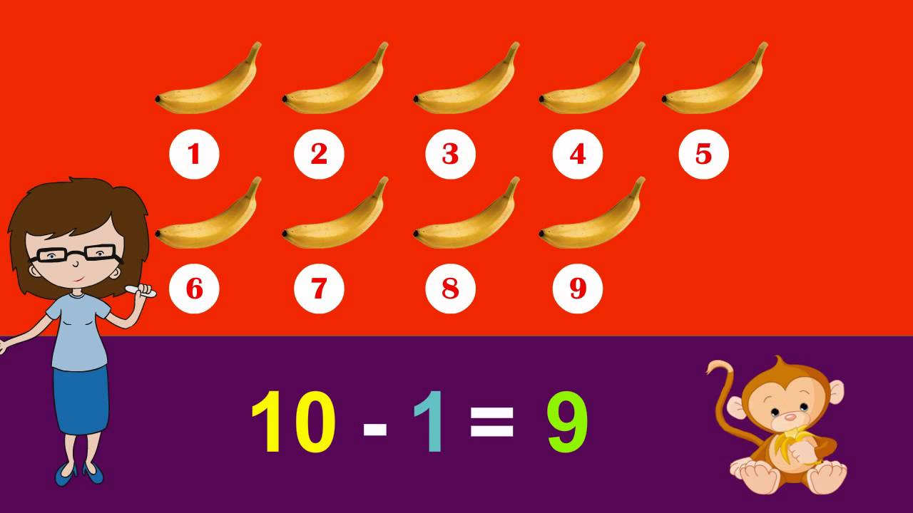 Learn Subtraction The Easy Way YouTube Learn Subtraction The Easy Way YouTube