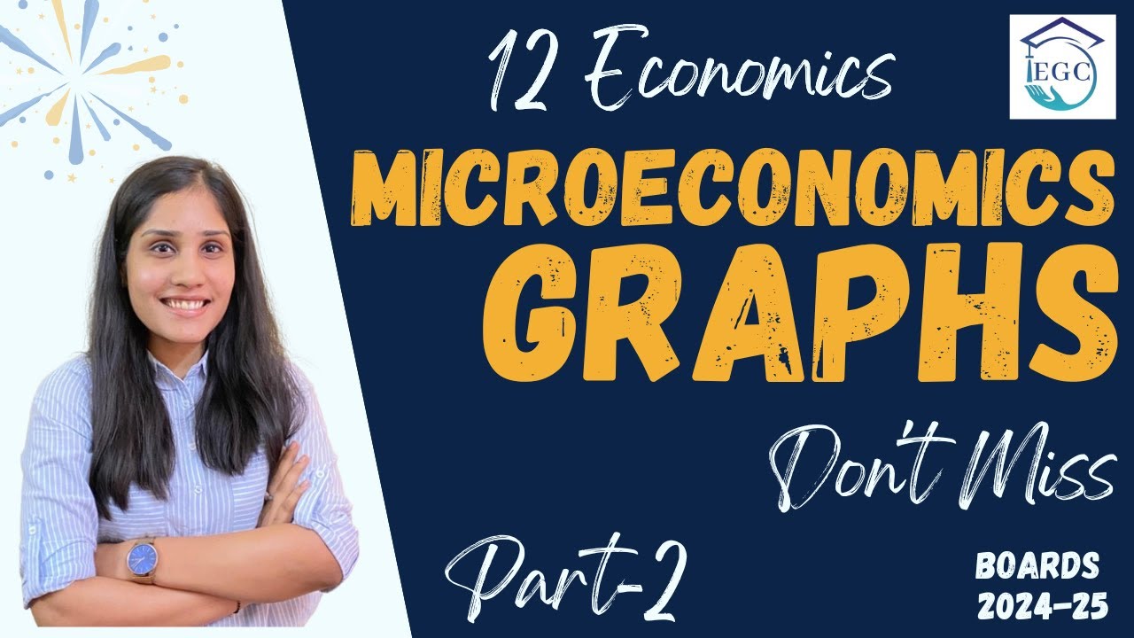 CLASS 12 ECONOMICS ISC|MICROECONOMICS GRAPHS PART-2 | BOARDS ORIENTED ...