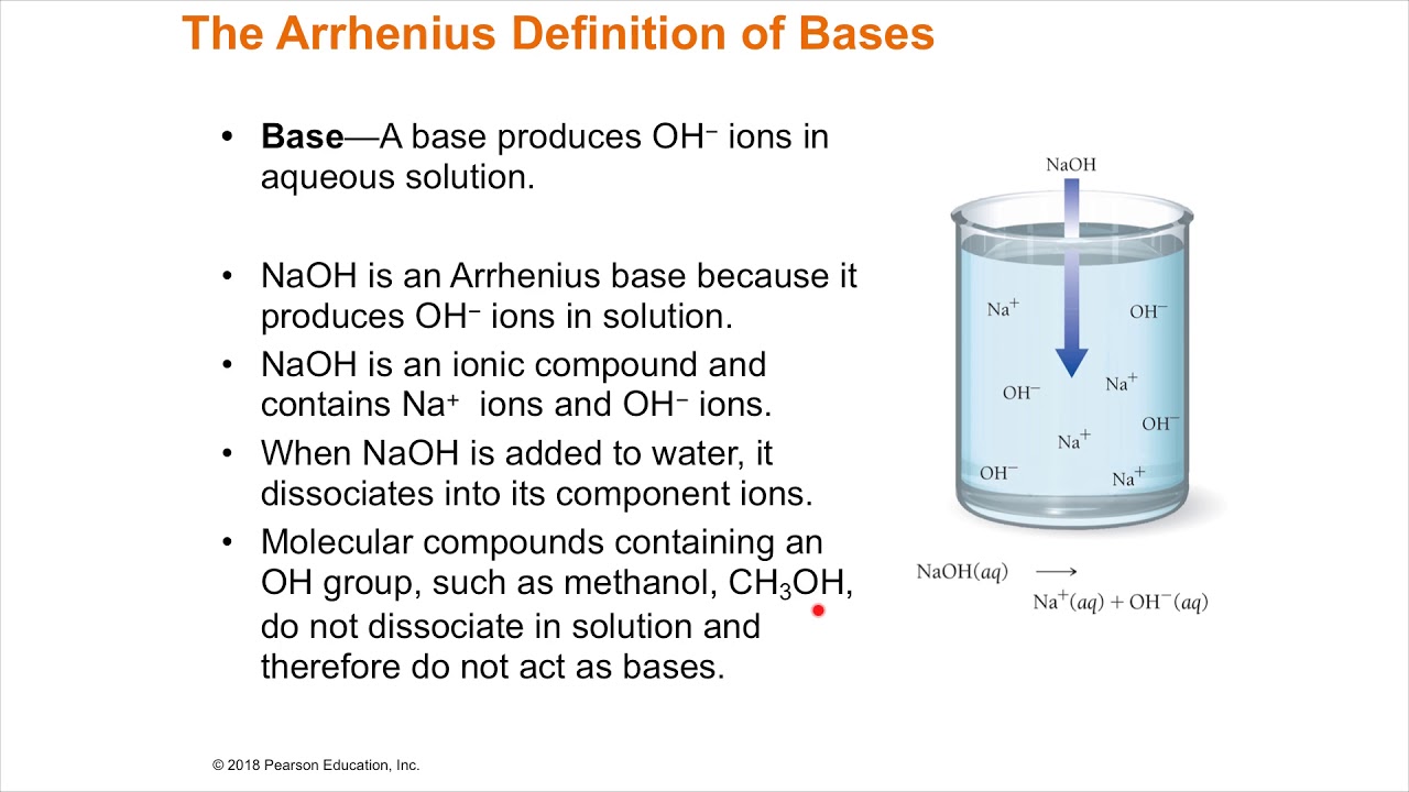 Acid-Base Definitions - YouTube