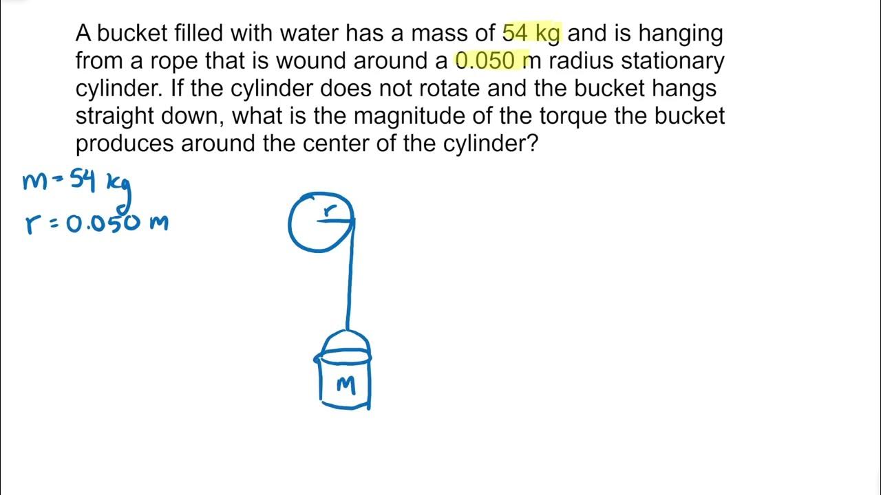 Physics Problem Solver Walk-Through Circular Motion - Solving Torque and Simple Machine Problems ...