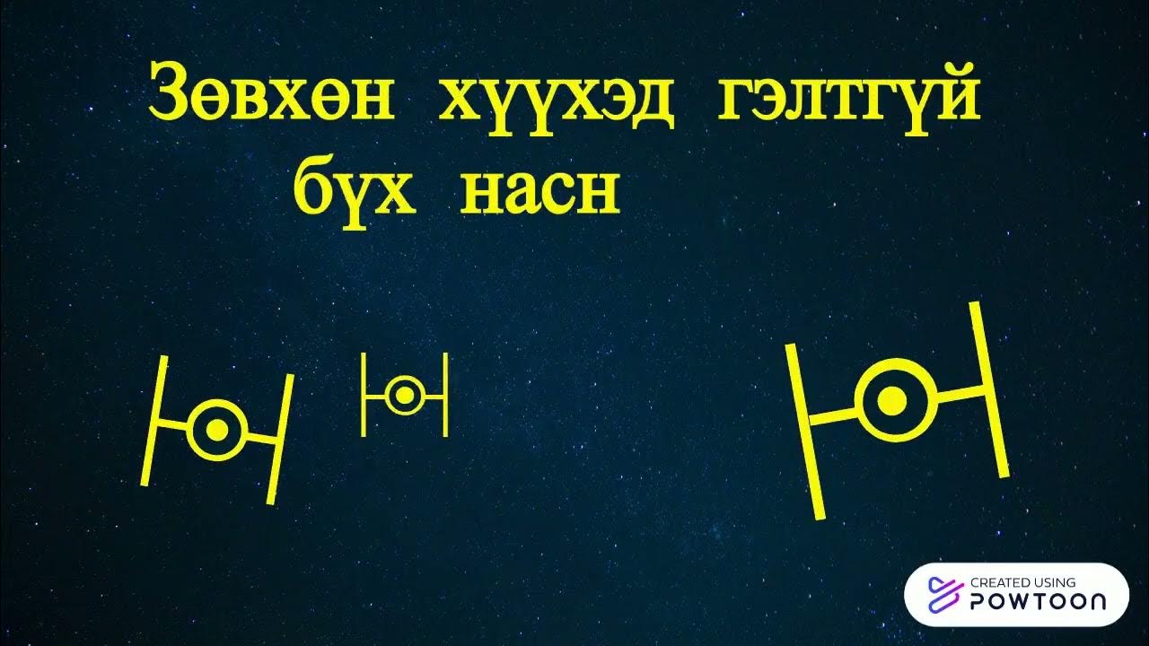 Бага насны хүүхдийн дэлгэцийн хэрэглээ ба дэлгэцийн хамаарал Youtube