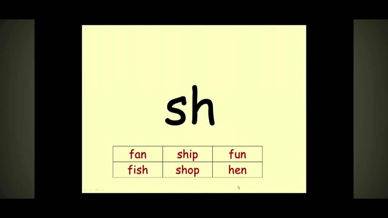 Phonics - Sounds - Set 1 - YouTube