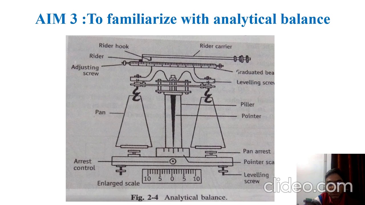 Pharmaceutical Analysis I, Practical Class, Analytical Balance and ...