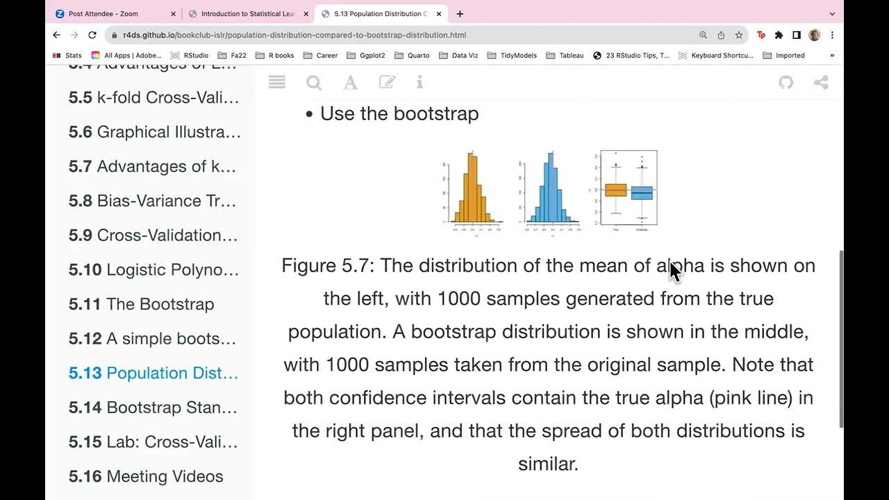 ISLP: Resampling Methods (islp01 5) - YouTube