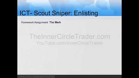 ICT Forex Scout Sniper Basic Field Guide Series - YouTube