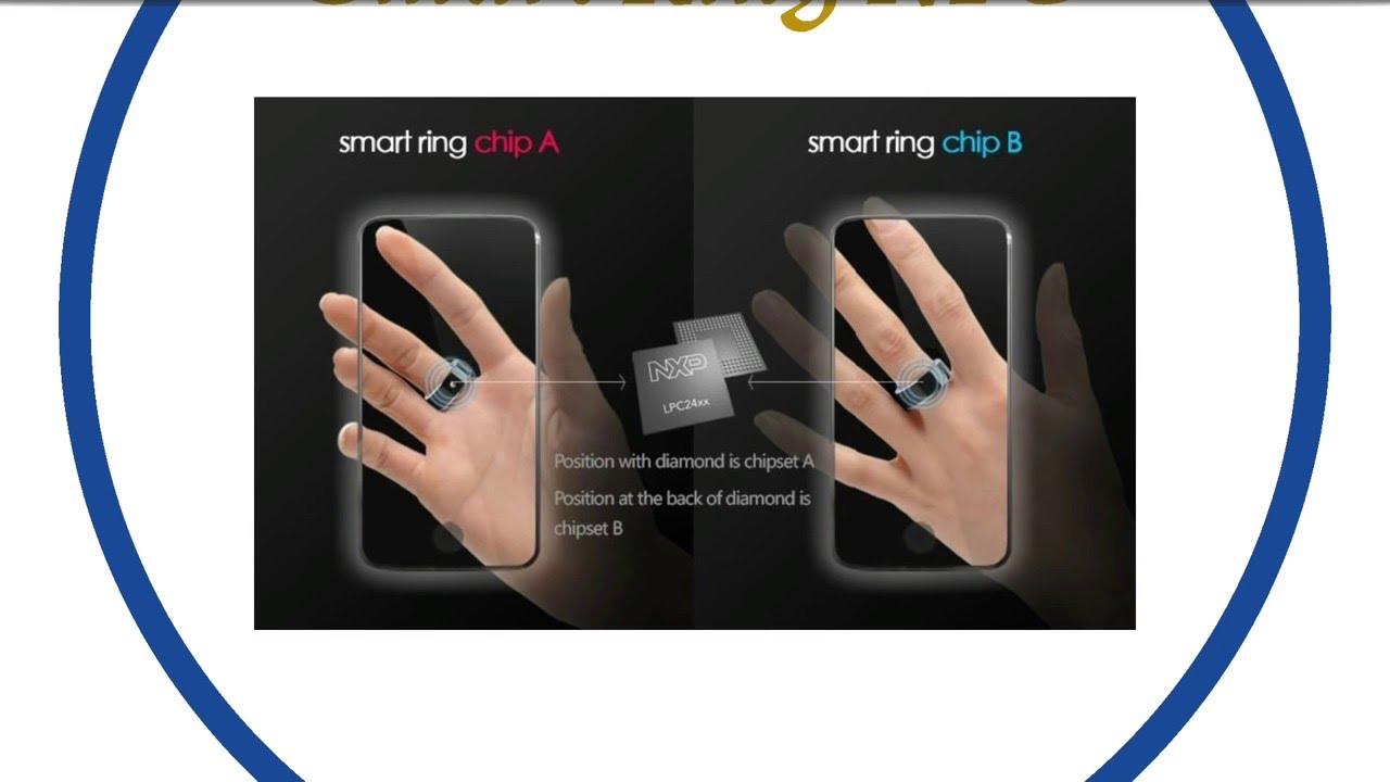 Smart Ring - Timer 2 / PRESENTACIÓN - YouTube