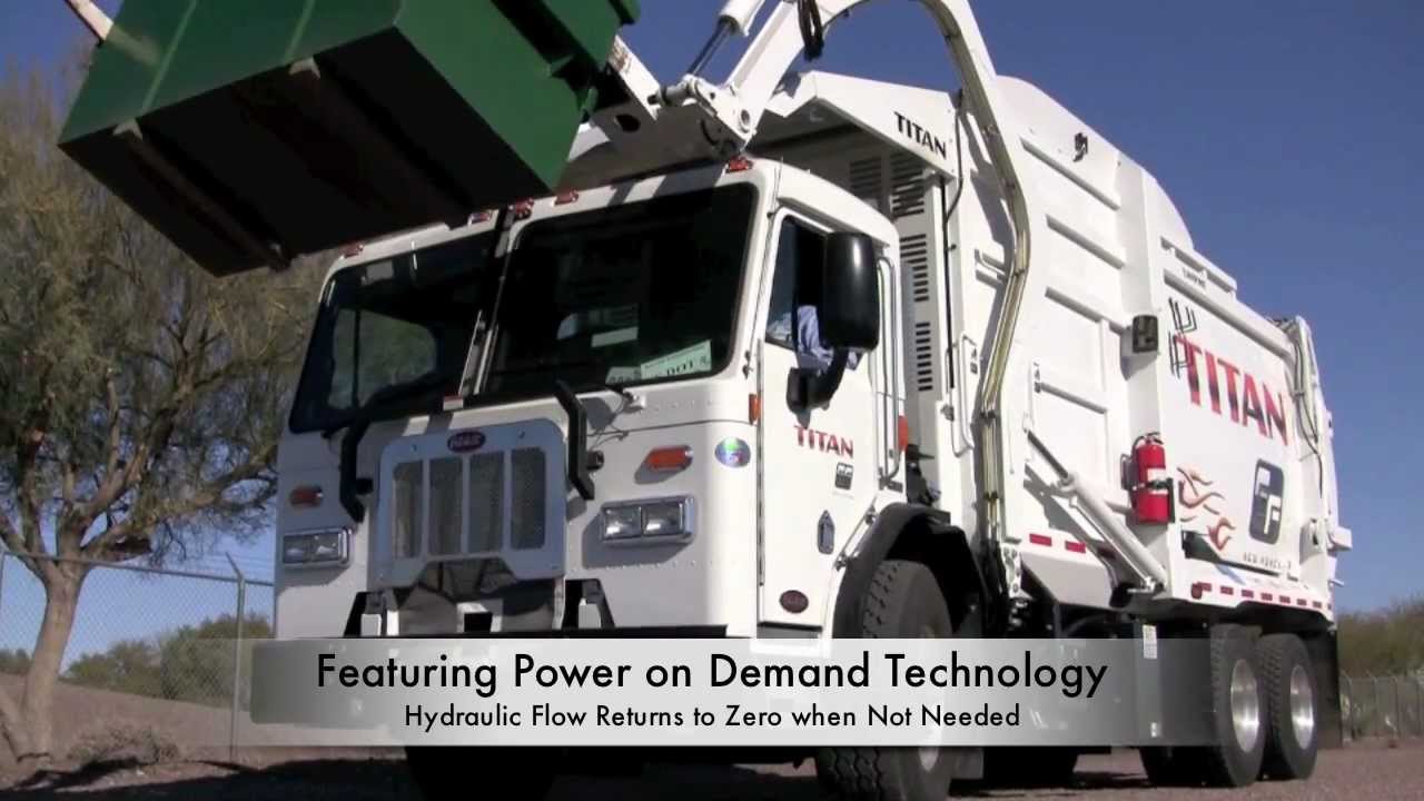 Titan Eco Force Front Loader - YouTube