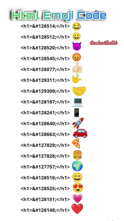 html emoji // html emojis code #html #css #js - YouTube